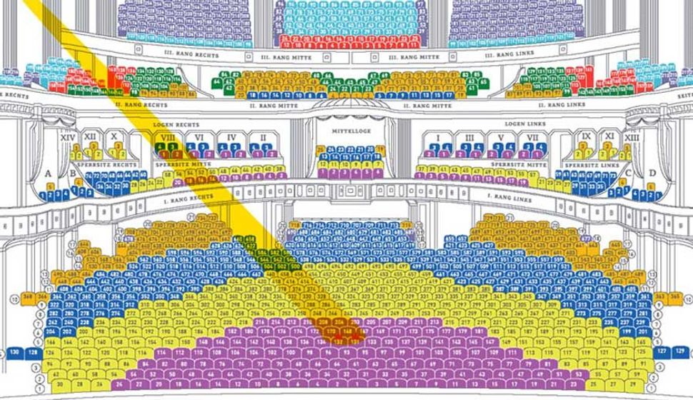 Opernhäuser - SZ Magazin