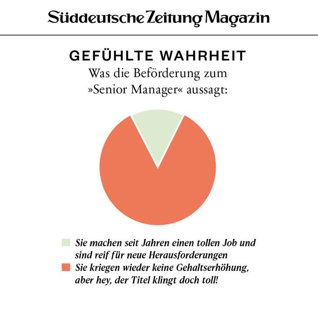 Gefühlte Wahrheit - SZ Magazin Gefühlte Wahrheit - SZ Magazin